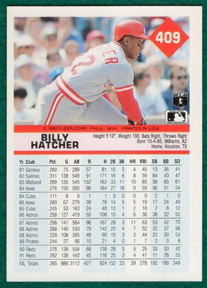 Billy Hatcher - 1992 Fleer #409 - Cincinnati Reds Baseball Card | eBay