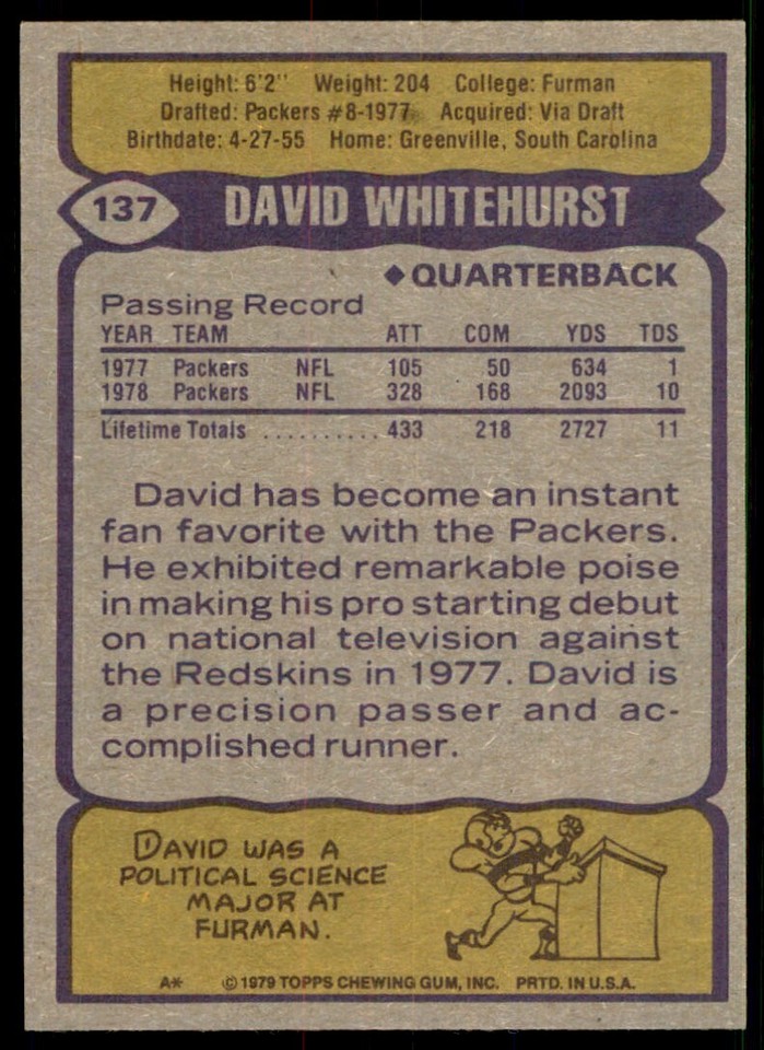 1979 Topps David Whitehurst Rookie Green Bay Packers #137 | eBay