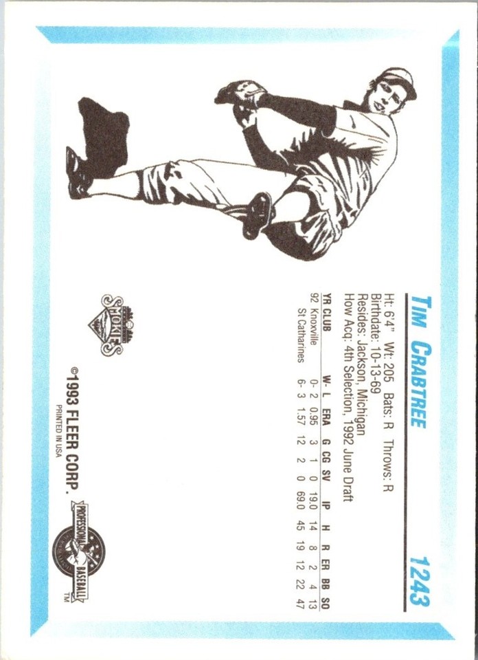 1992 Fleer Tim Crabtree #1243 Baseball Card | eBay