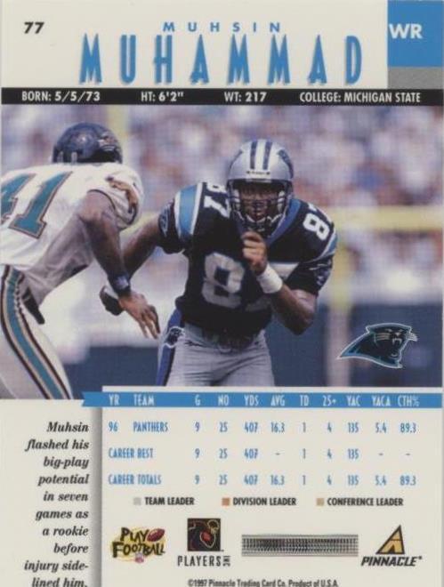 1997 Pinnacle Muhsin Muhammad #77 for sale | eBay