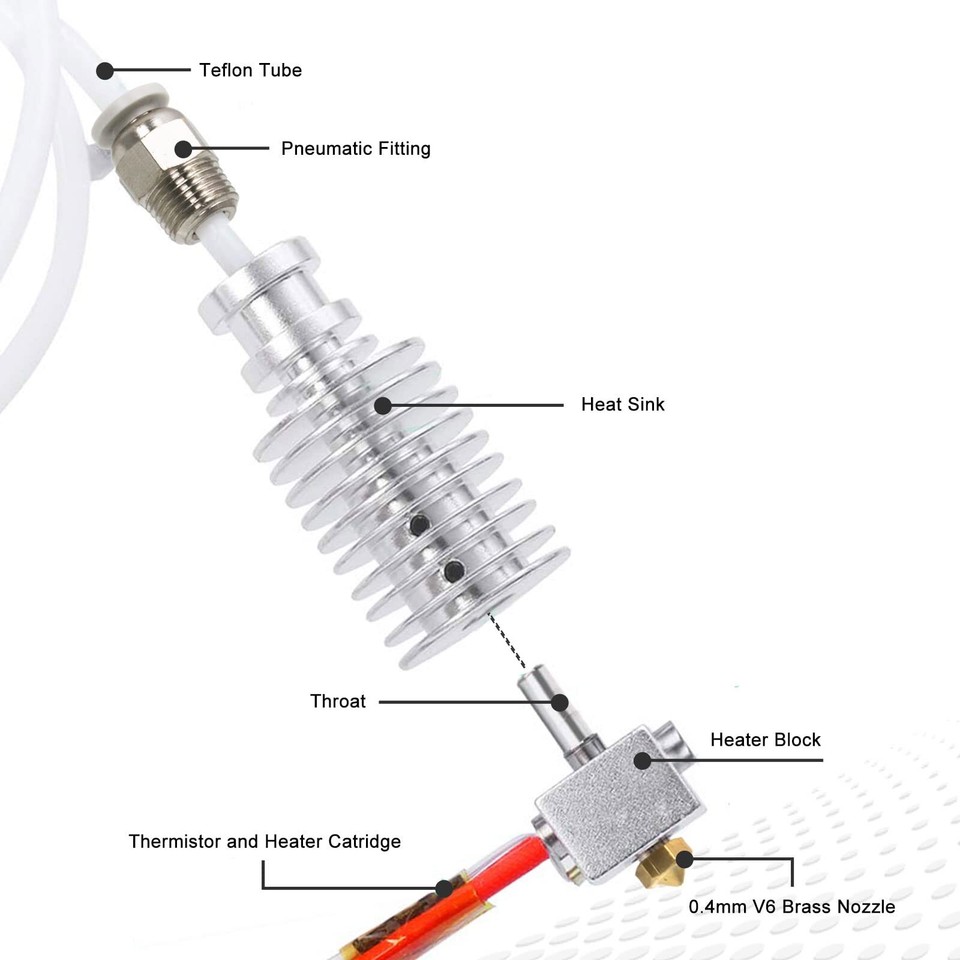 Anycubic Chiron 3D Printer Parts Extruder Hotend J-head Hotend Kit with ...