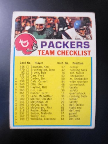 1973 Topps Green Bay Packers Team Checklist football card | eBay
