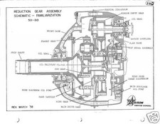 Surplus Allison T56 / 501d Turbine Engine Module 6893261 for sale ...
