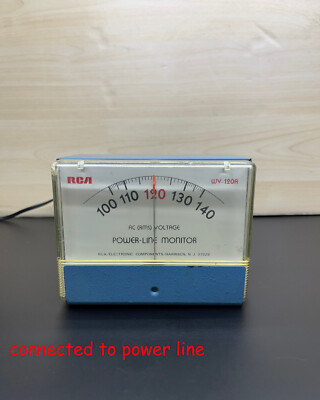 Power Meters