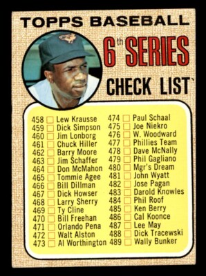 1968 Topps Baseball #454 6th Series Checklist (458-533) VG *e1 | eBay