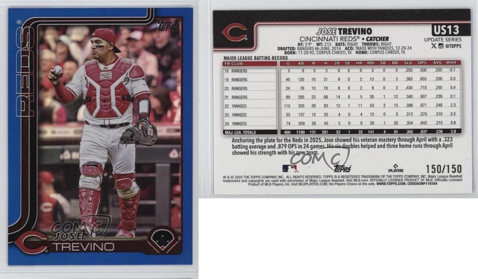 2025 Topps Update Blue Rainbow Foil 150/150 Jose Trevino #US13 1ca6 | eBay