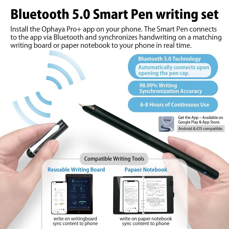 Smart Sync Pen for Note Taking with Notebook and Writing Board,Real ...