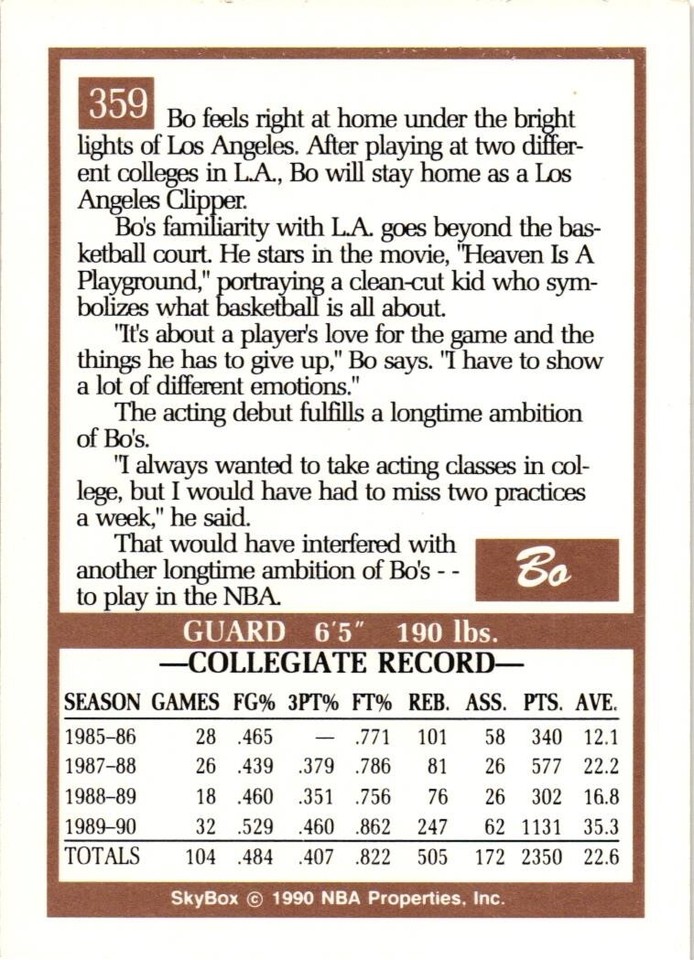 1990 Skybox NBA Draft Bo Kimble #359 Rookie RC LA Clippers Loyola ...