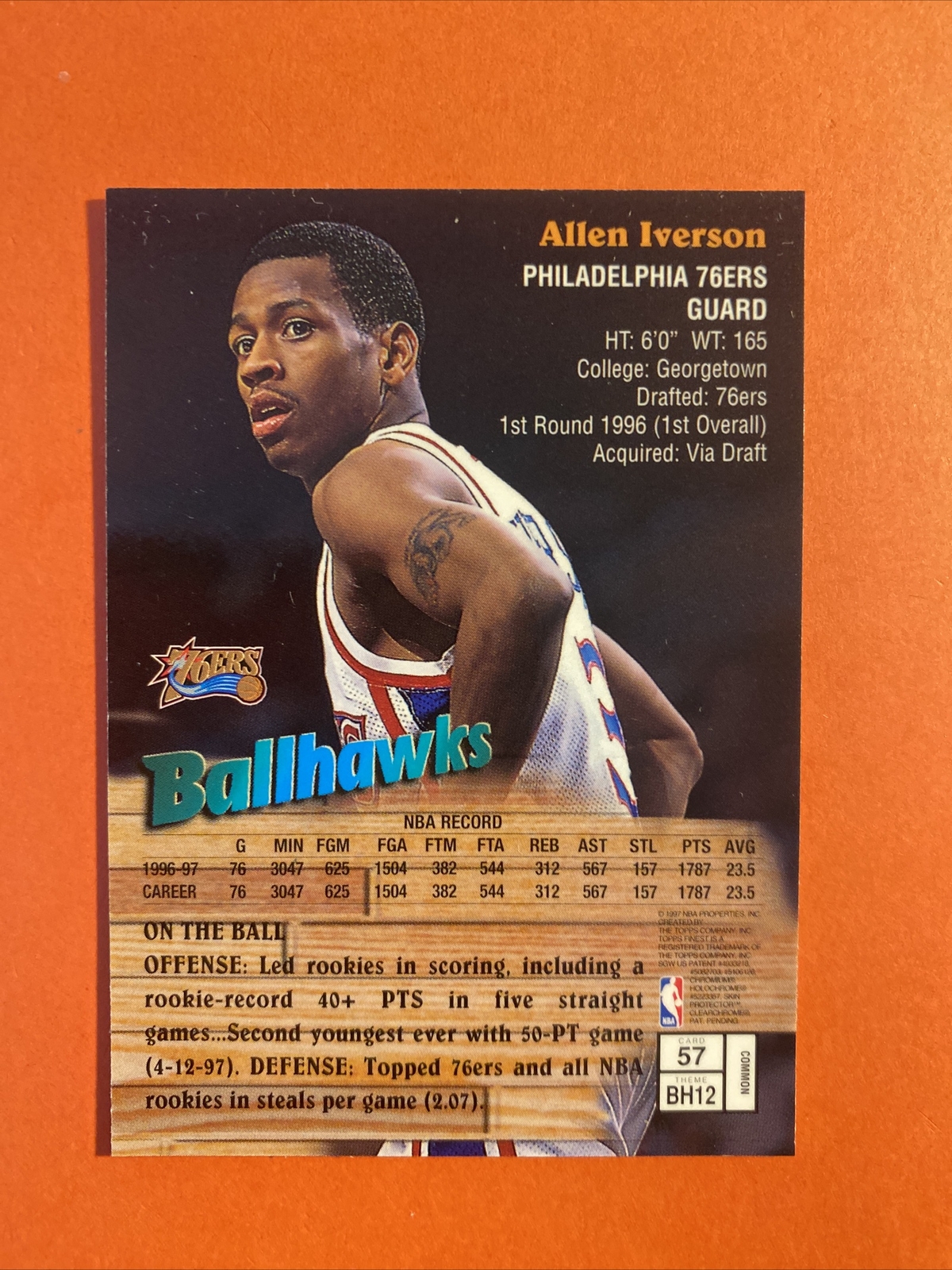 ALLEN IVERSON 1997 TOPPS FINEST BALLHAWKS NO.57 THEME BH12 76ers NBA | eBay