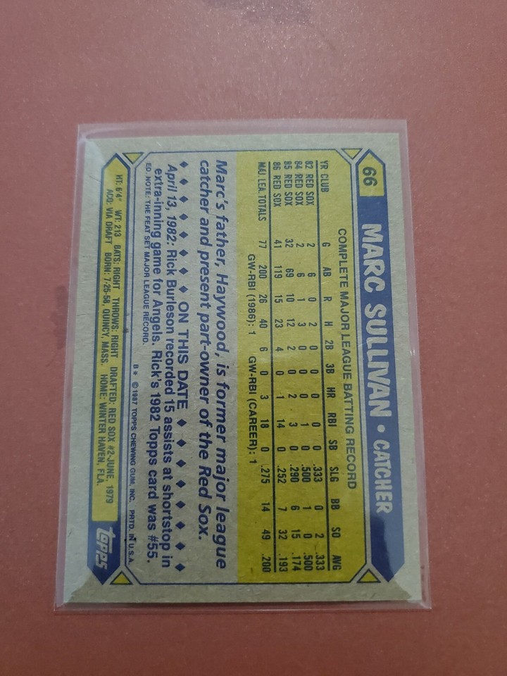 1987 Marc sullivan baseball card | eBay