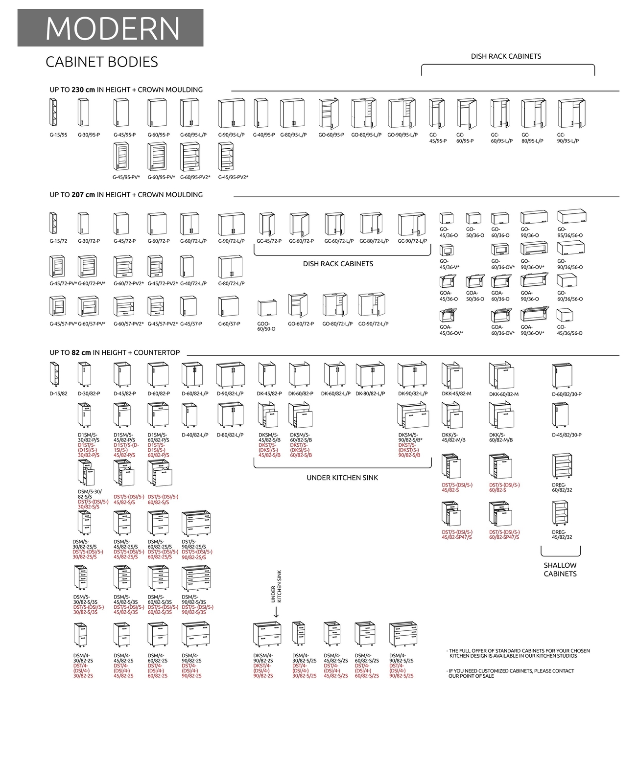 Küche Küchnzeile Design Einbauküche Senso Beatrice Weiss Glanz #L21640 ...