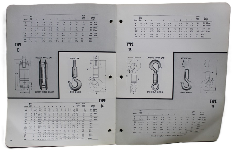 MILLER SWIVELS PRODUCTS ADVERTISING SALES CATALOG NO.65 VINTAGE TOOLS ...