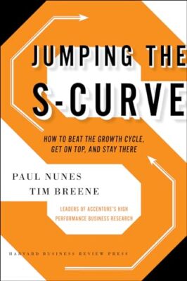 Jumping the S-Curve: How to Beat the Gr..., Breene, Tim 9781422175583| eBay
