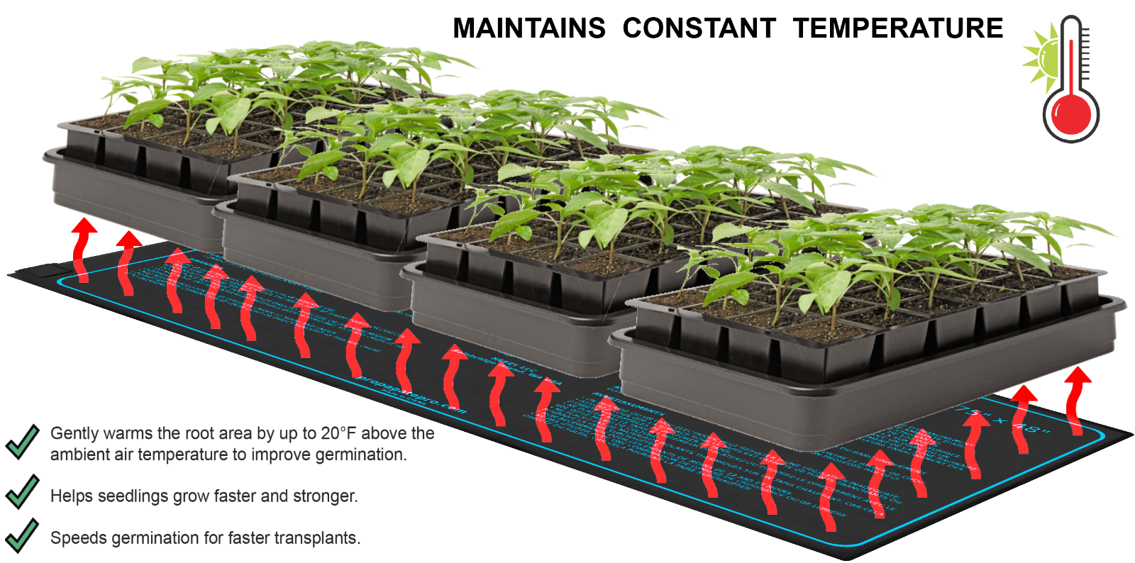 Waterproof Seedling Heat Mat Seed Starter Pad Germination Propagation ...