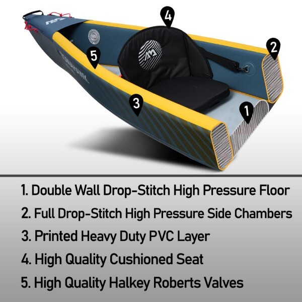 AQUA MARINA TOMAHAWK AIR-K 440 HIGH PRESSURE SPEED KAYAK CANOE 2 PERSON ...