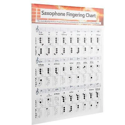 Soprano Saxophone Finger Chart