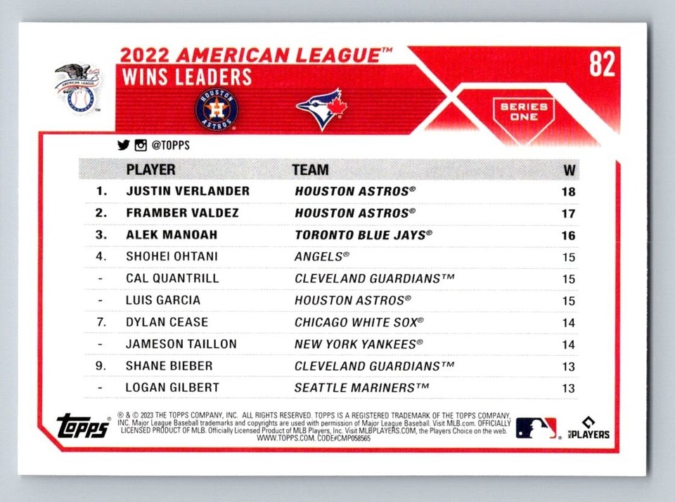 2023 Topps League Leaders Framber Valdez Justin Verlander Alek Manoah ...