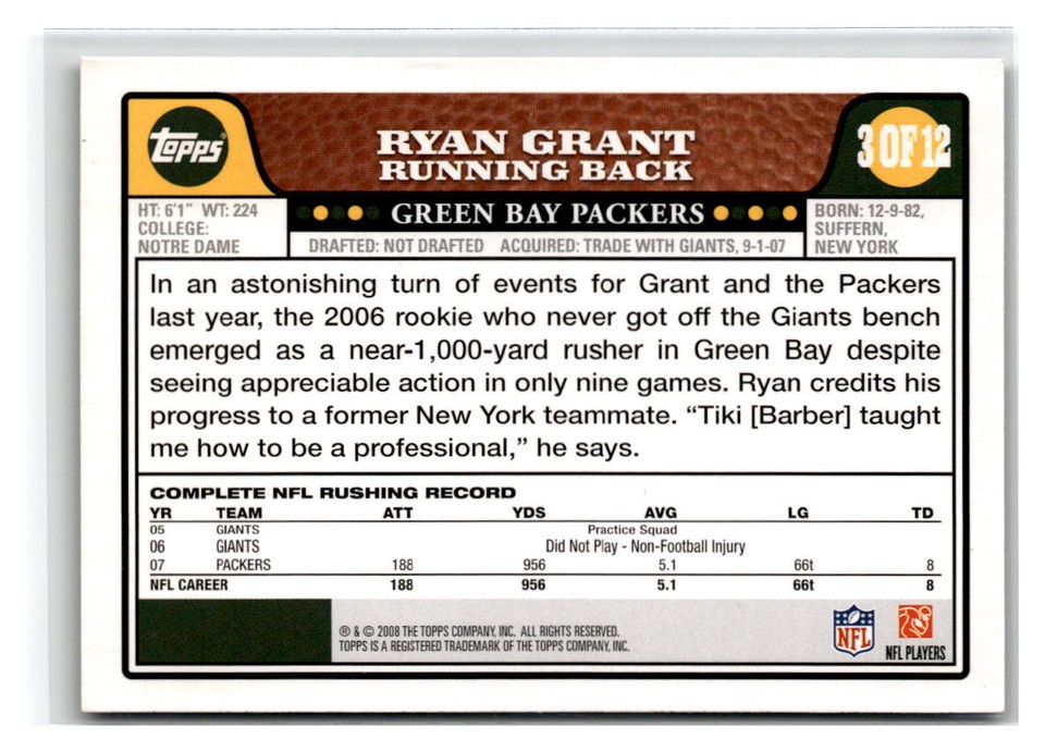 2008 Topps #3 Ryan Grant Green Bay Packers 202324 | eBay