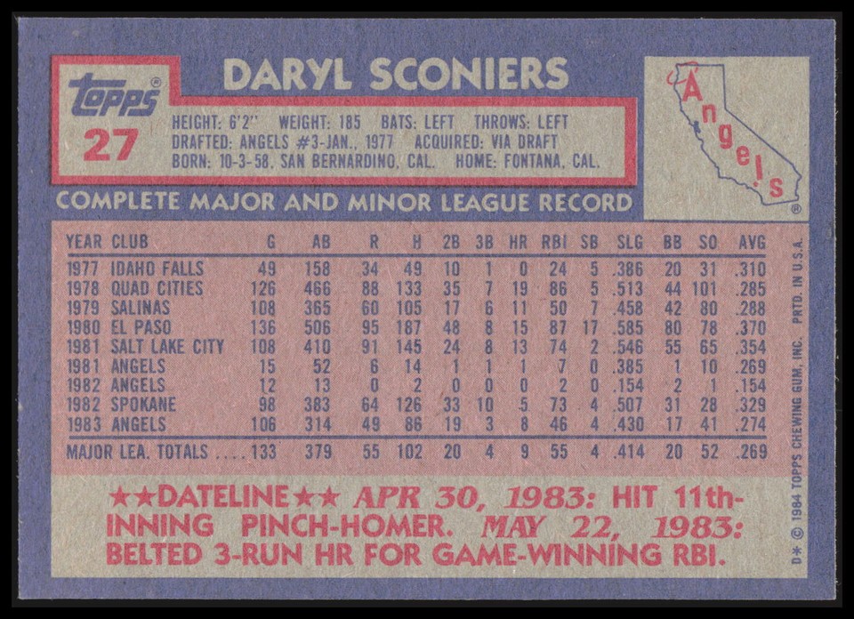 1984 Topps Daryl Sconiers #27 California Angels XX | eBay