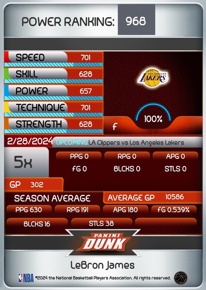 2020-21 Panini Obsidian LeBron James Eclipse Die Cut LA LAKERS (Digital ...