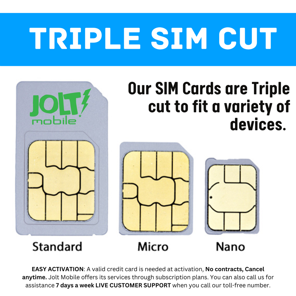 Jolt Mobile Data SIM Card - 5GB Internet 30 Days Data Plan on AT&T 5G ...
