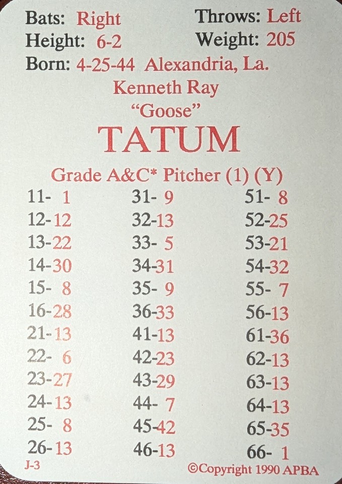 APBA Baseball Cards 1969 Season (1969R) Complete Mint | eBay