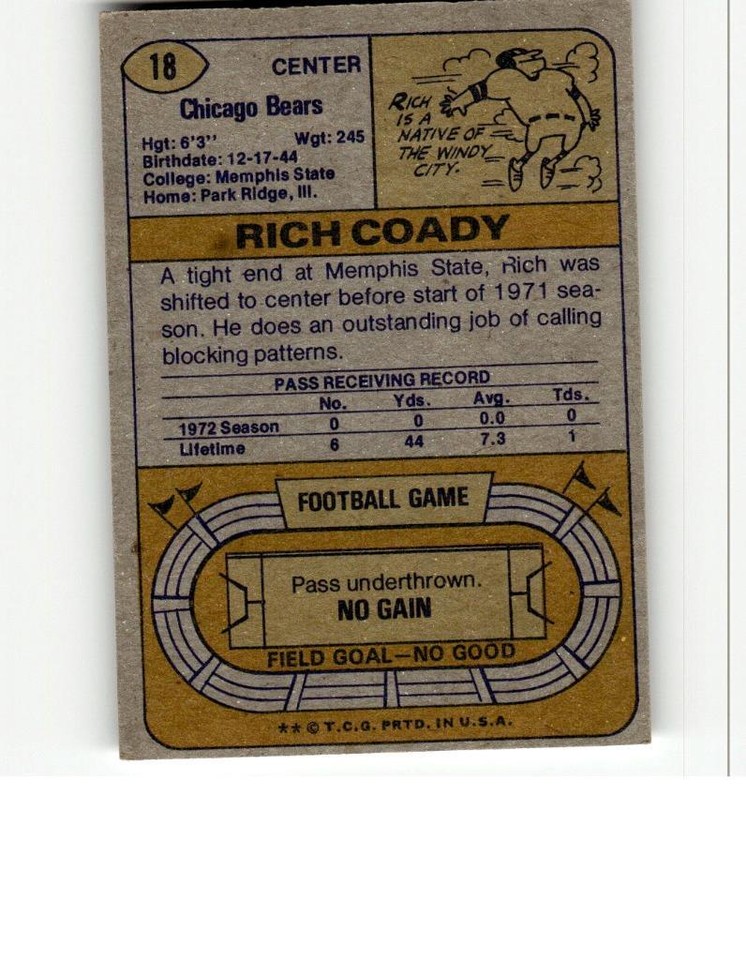 RICH COADY CARD #18 BFU4R2S103P7 FREE SHIPPING | eBay