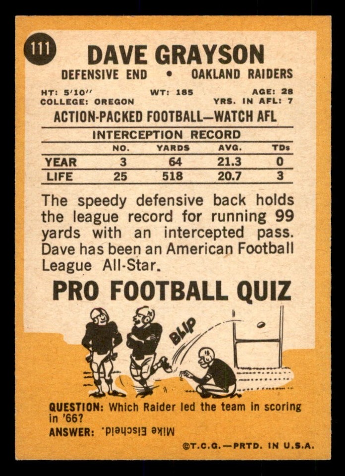 1967 Topps Football #111 Dave Grayson NM | eBay
