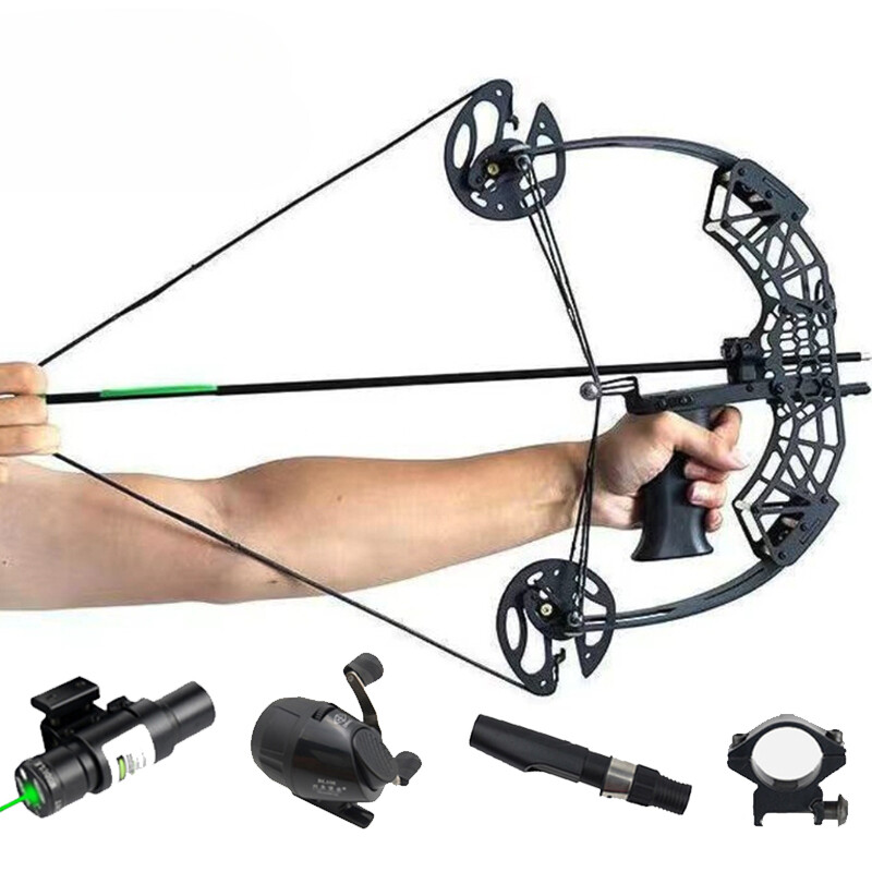 Compound Pulley
