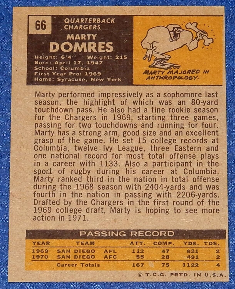 Marty Domres * Rookie * 1971 Topps NFL Football #66 🏈 San Diego ...