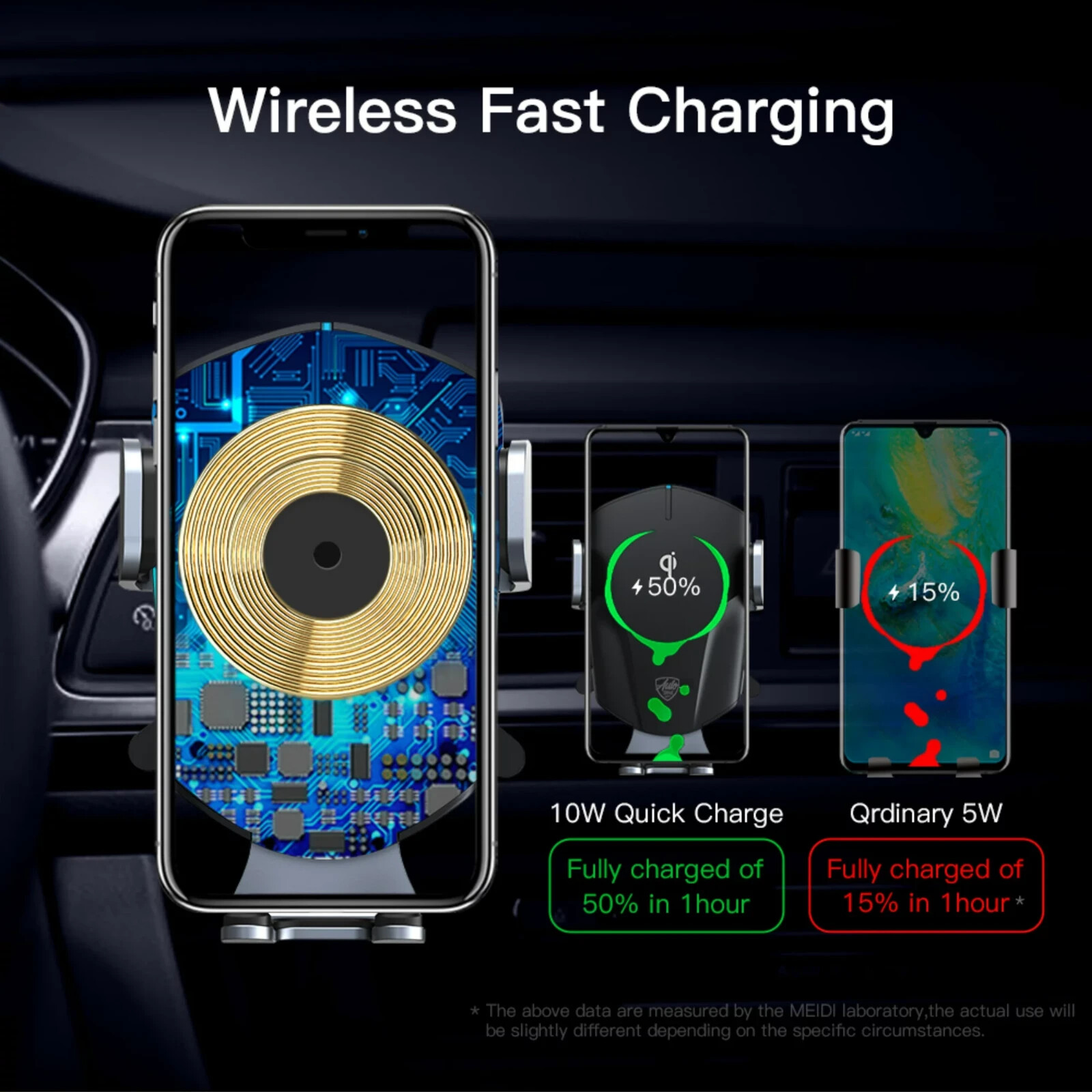 Auto Drive UNIVERSAL GRAVITY PHONE HOLDER & WIRELESS CHARGER 360° Vent ...