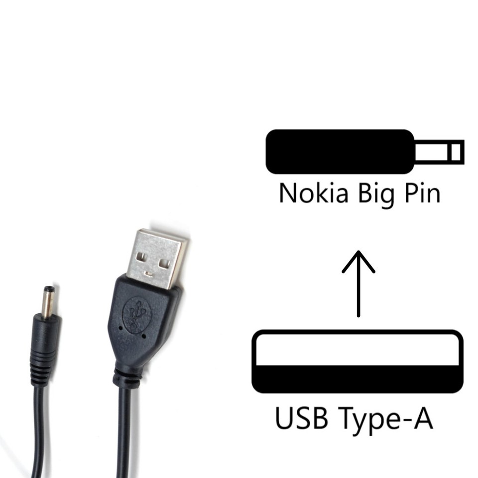 Universal Charger Bundle: Multi-Type & UK Plug Heads | Phone & Tablet ...