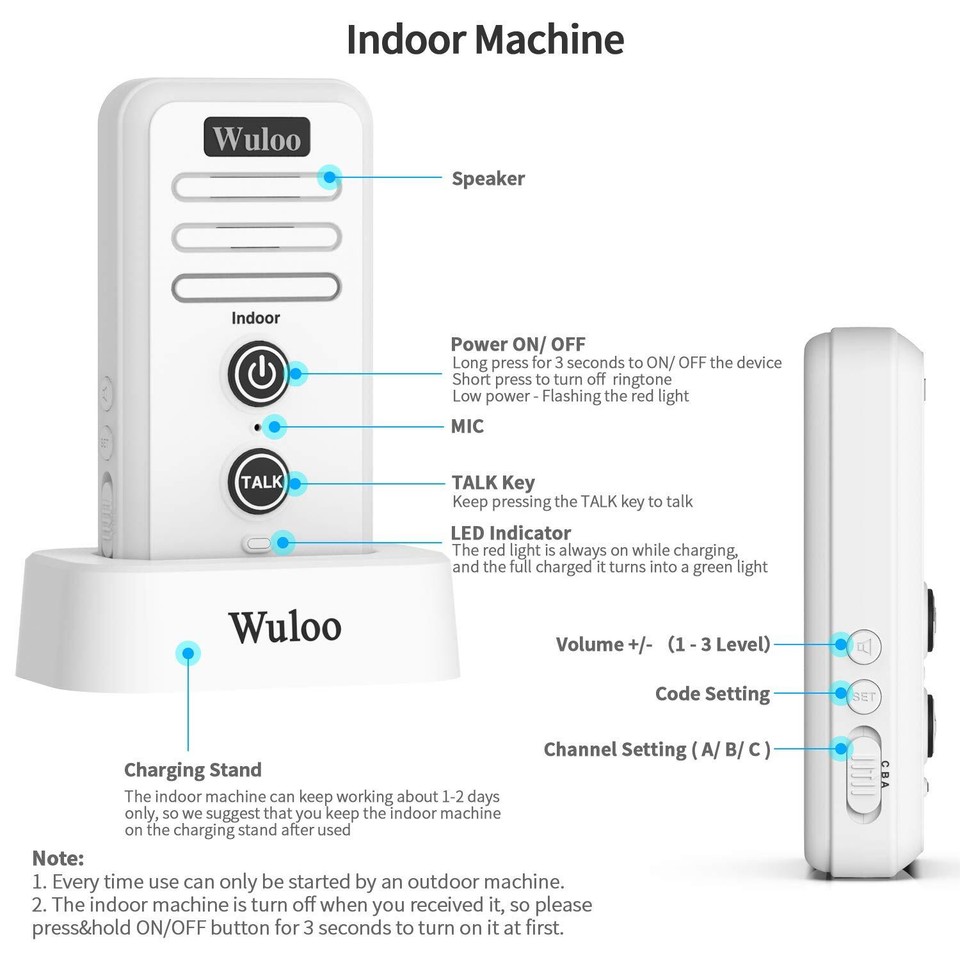 Wuloo Wireless Doorbell Intercoms 2640ft Range Weatherproof ...