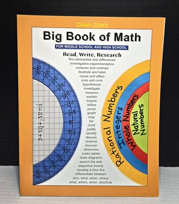 Big Book Of Math For Middle School And High School. Dinah Zike. Read ...