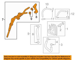 Caribbean Parts Outlet | eBay Stores