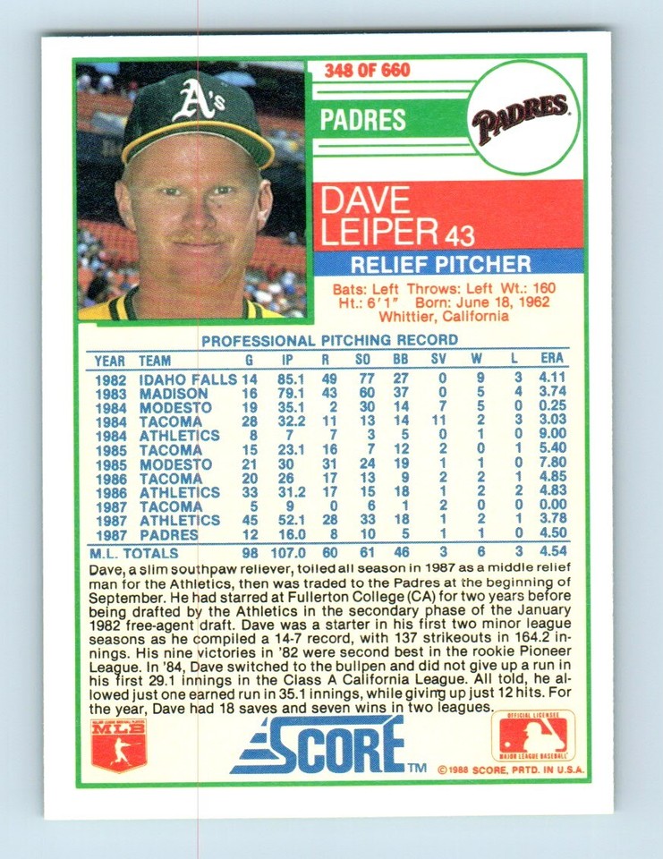 1988 Score Dave Leiper Oakland Athletics #348 | eBay