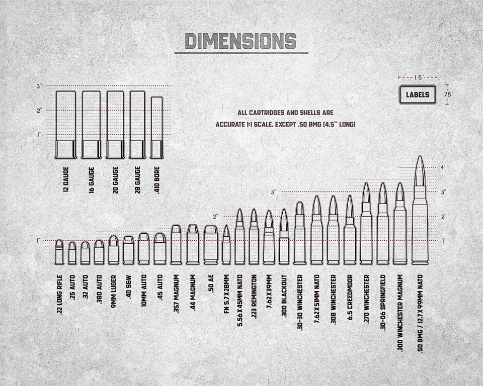 Ammo Can Bullet Decal Labels Stickers - UV Stable 2-Color Vinyl - 110 ...