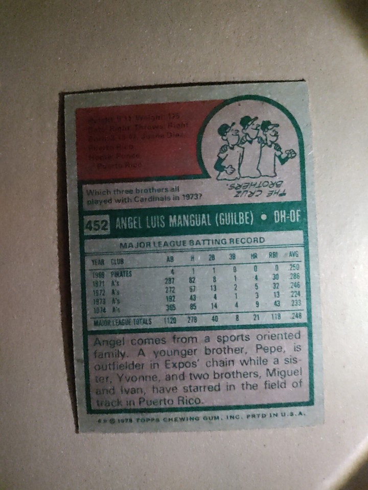 ANGEL MANGUAL 1975 TOPPS BASEBALL CARD #452 OAKLAND ATHLETICS A's MLB ...