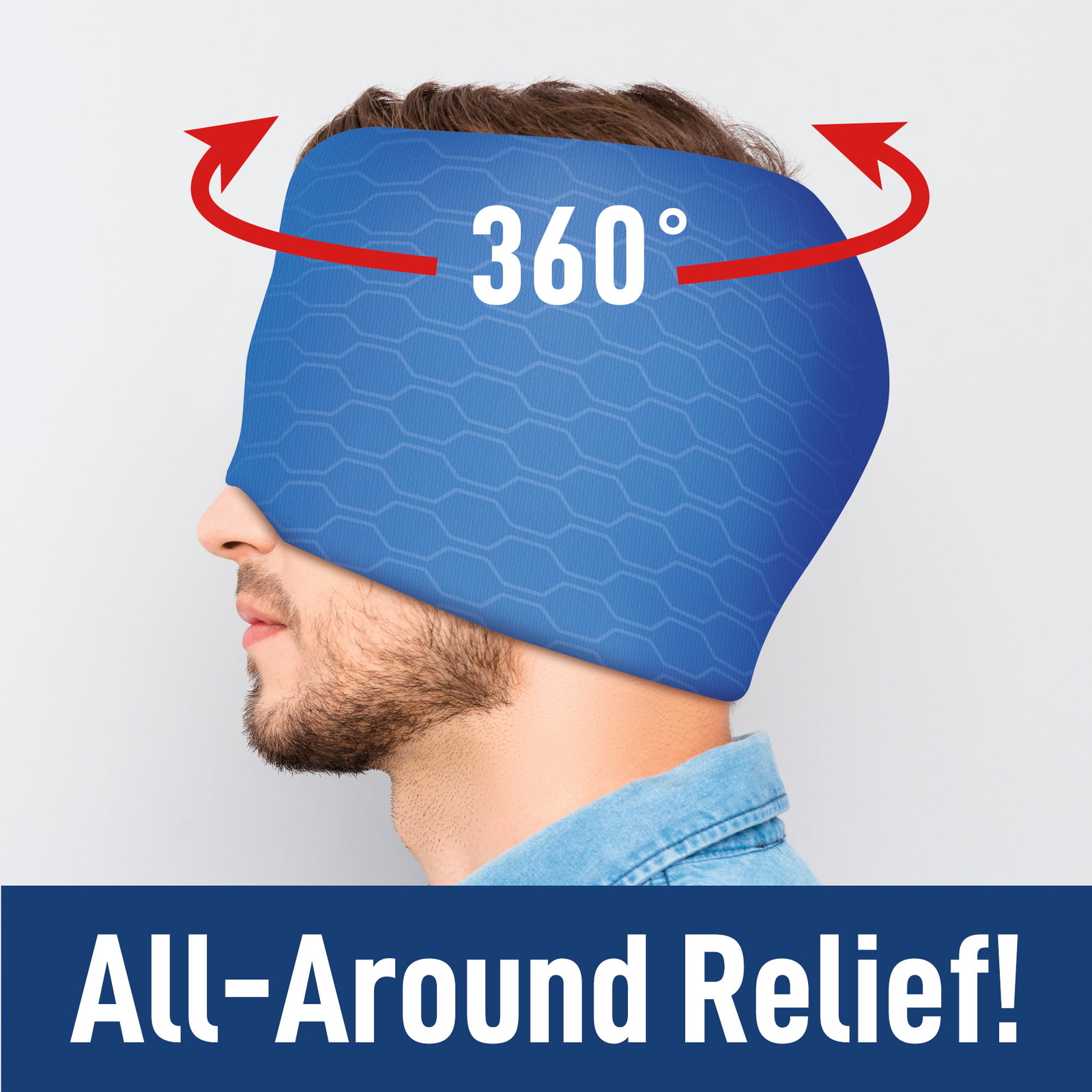 Miracle Headache Relief Cooling and Compression Cap, 360 Degree Head ...