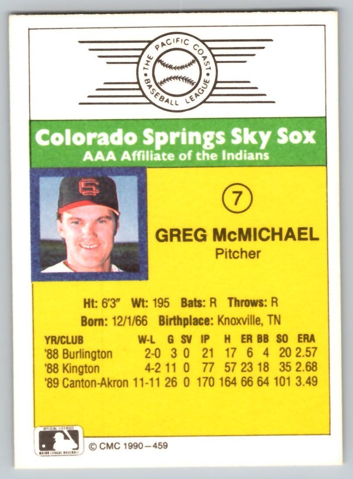 1990 CMC Colorado Springs Sky Sox #7 Greg McMichael | eBay