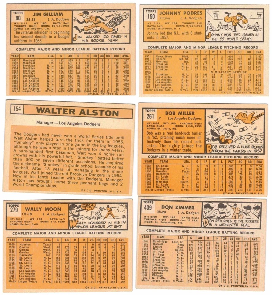 6 card Lot of 1963 Topps Los Angeles Dodgers, baseball cards | eBay