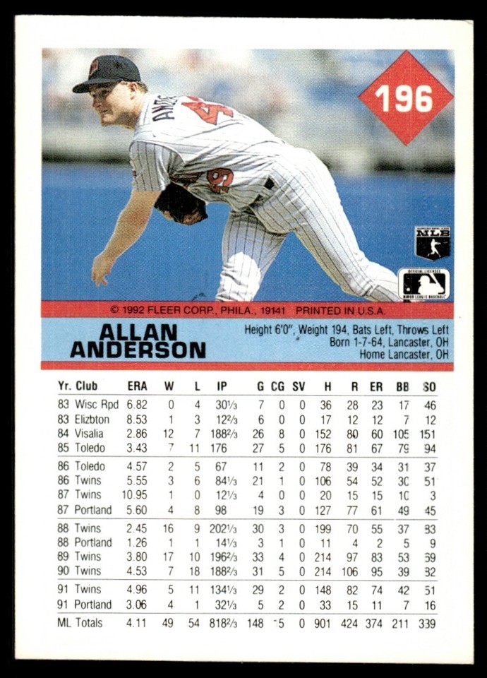 1992 Fleer #196 Allan Anderson Minnesota Twins | eBay