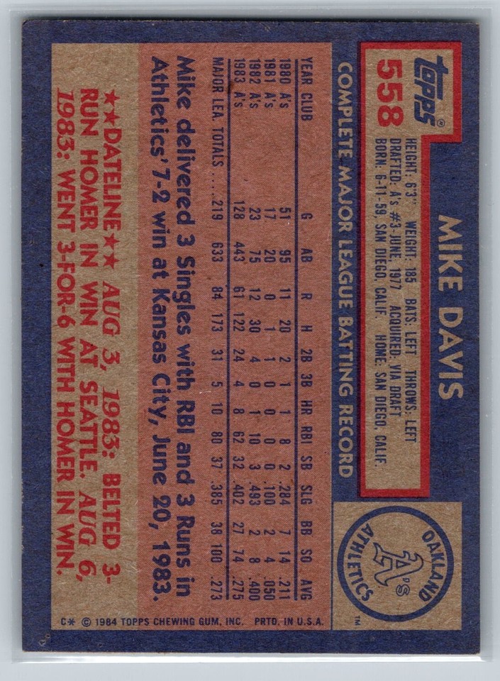 1984 Topps #558 Mike Davis Oakland Athletics Auto Autograph READ ...