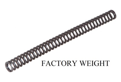 Guide Rod Recoil Springs For GLOCK Models 17 or 22 Gen 1 - 3 Factory ...
