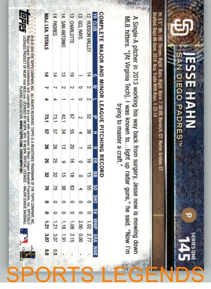 2015 Topps MLB #145 Jesse Hahn | eBay