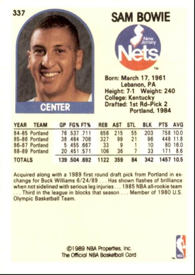 1989-90 Hoops Basketball Card Sam Bowie New Jersey Nets #337 | eBay