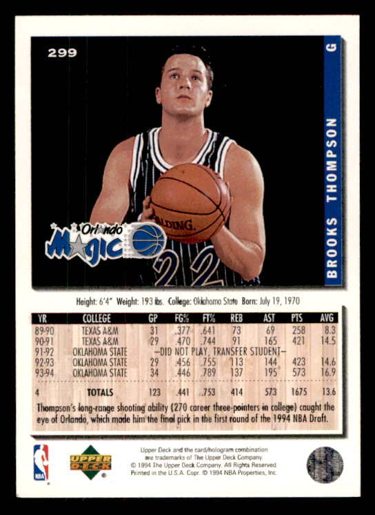 1994 Collector's Choice Brooks Thompson Silver Signatures #299 Orlando ...