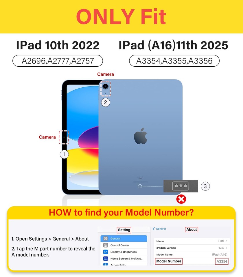 for iPad (A16) 11th/10th Gen case with Keyboard, Round Key, 7 Color ...