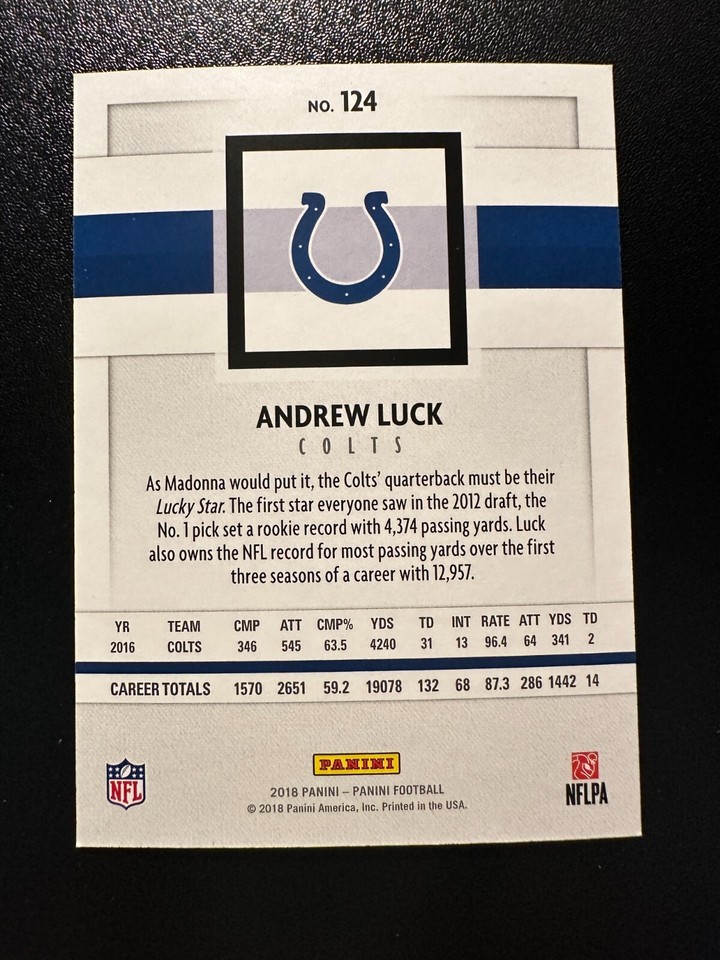 2018 Panini Base Andrew Luck #124. Colts | eBay