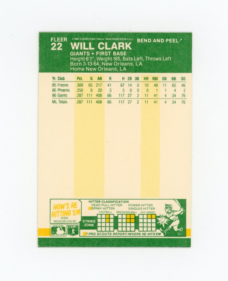 WILL CLARK 1987 Fleer Star Stickers Rc #22 San Francisco Giants JM2 | eBay